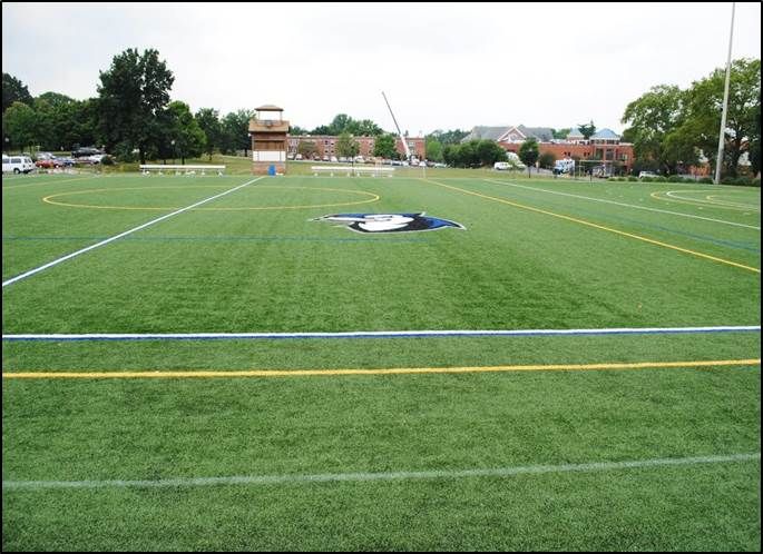 Sports Facilities | Elizabethtown College